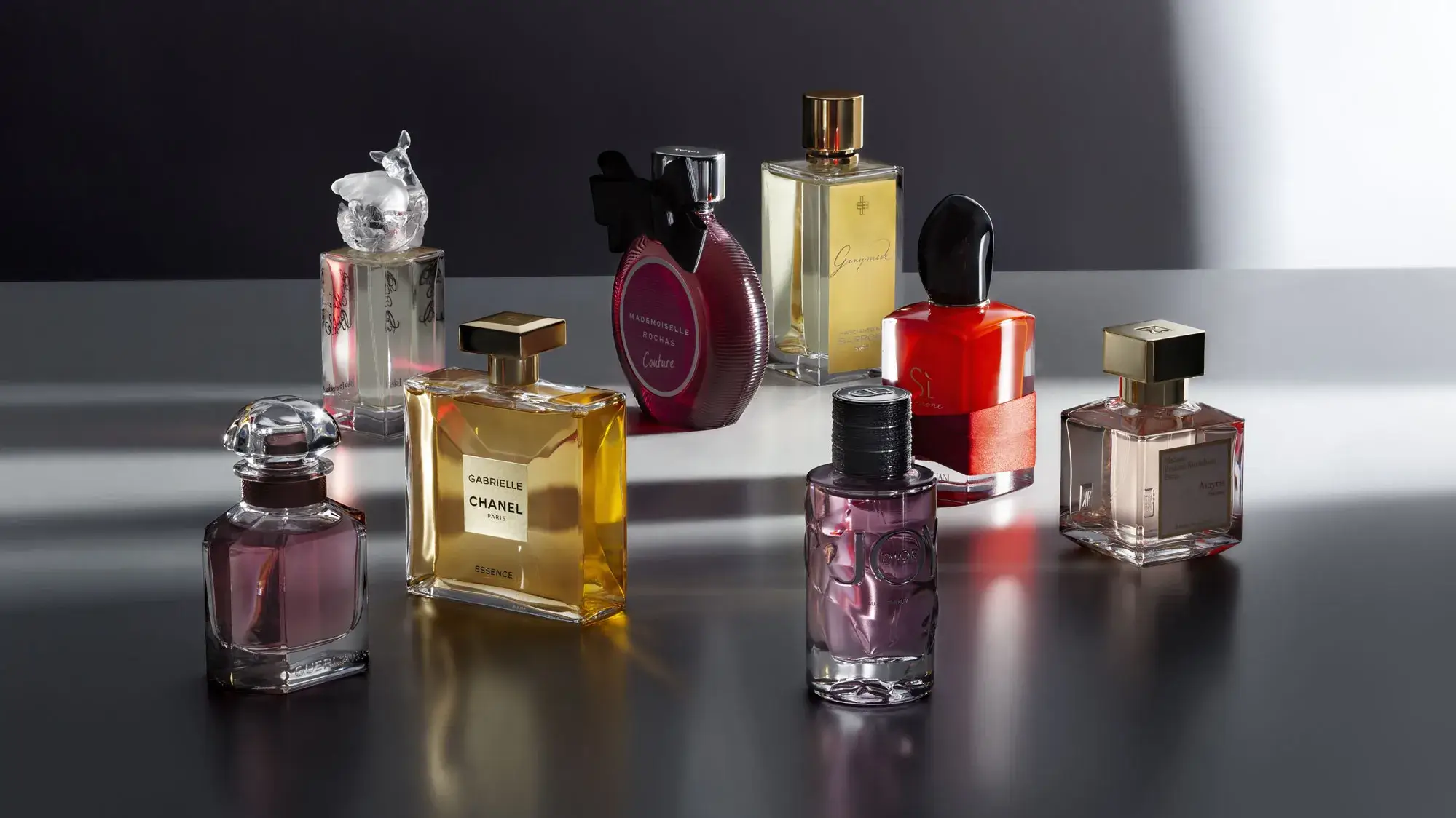 Perfume Gift Ideas for Special Occasions: Birthdays, Anniversaries, and ...